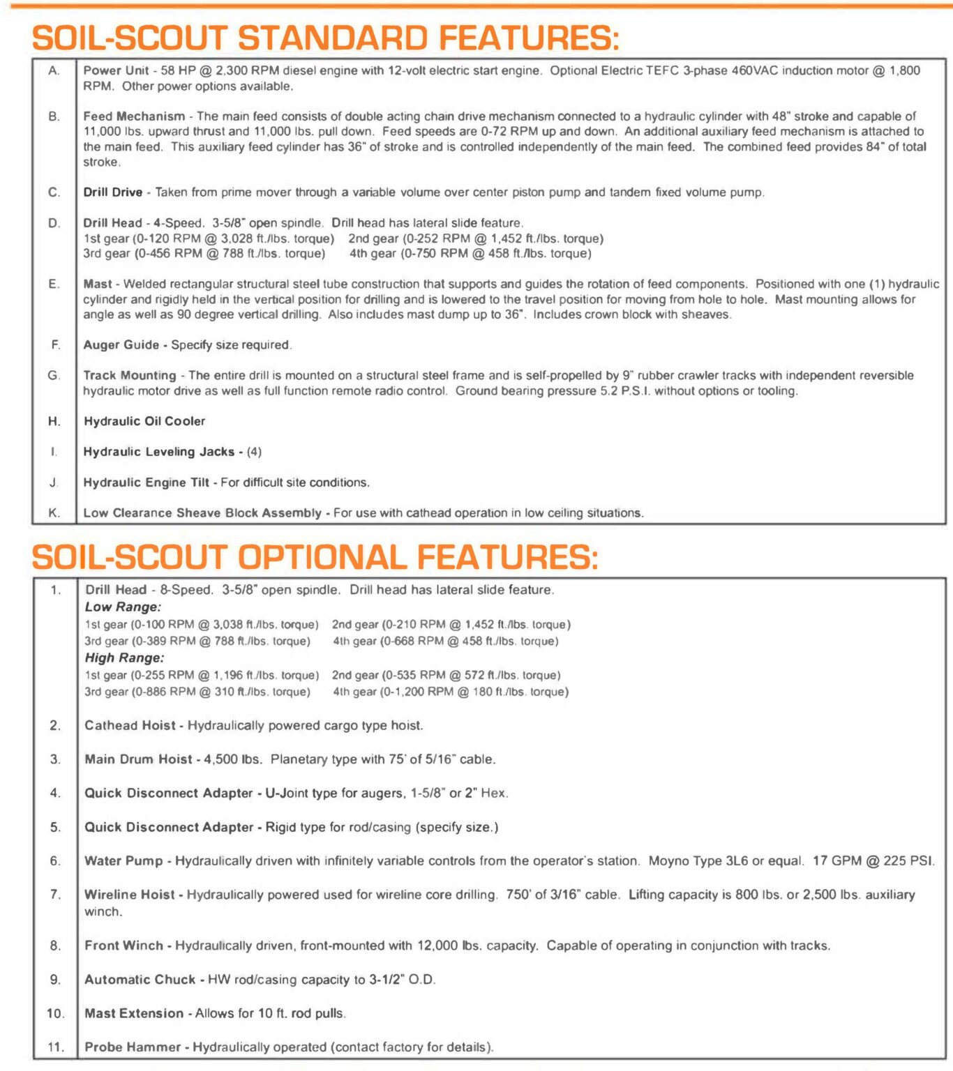 Equipment | Geotechnical Equipment